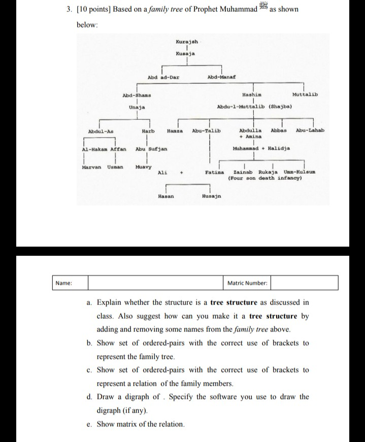 as shown 3. [10 points) Based on a family tree of | Chegg.com