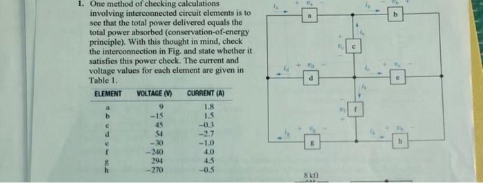 Solved 1. One method of checking calculations involving | Chegg.com