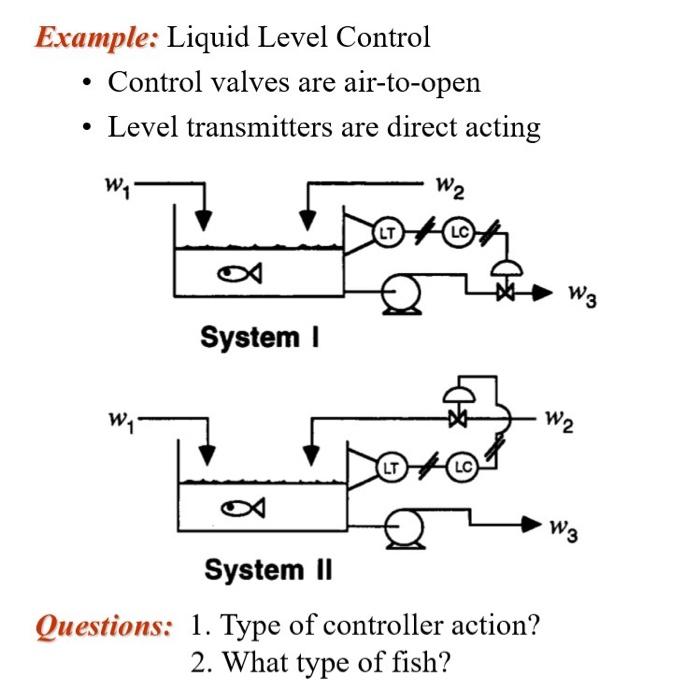 Solved Example: Liquid Level Control - Control valves are | Chegg.com
