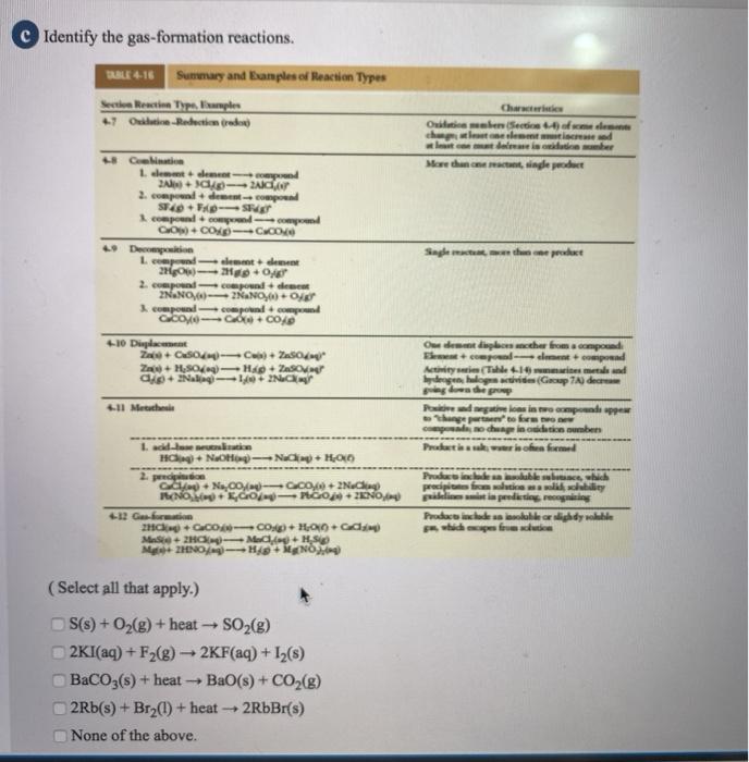 Solved Identify the gas-formation reactions. TABLE4-16 | Chegg.com