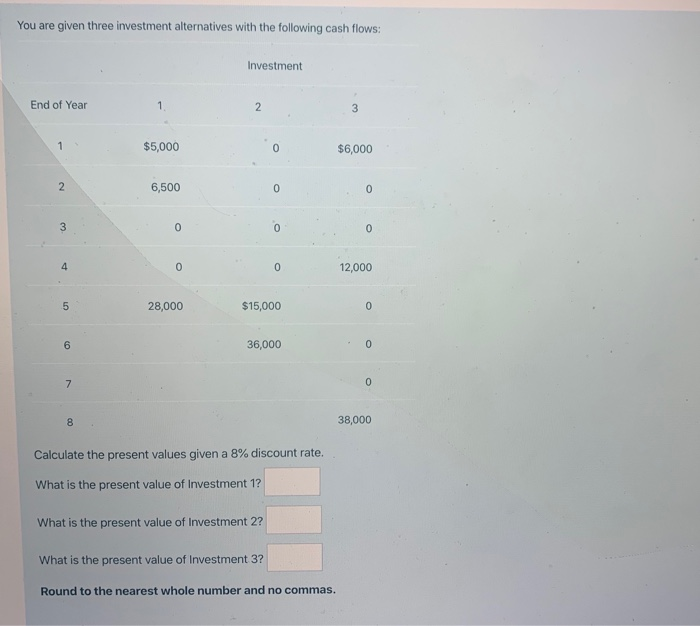 Solved You are given three investment alternatives with the | Chegg.com