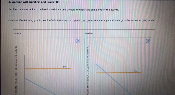 Solved 2. Working with Numbers and Graphs Q2 The following | Chegg.com