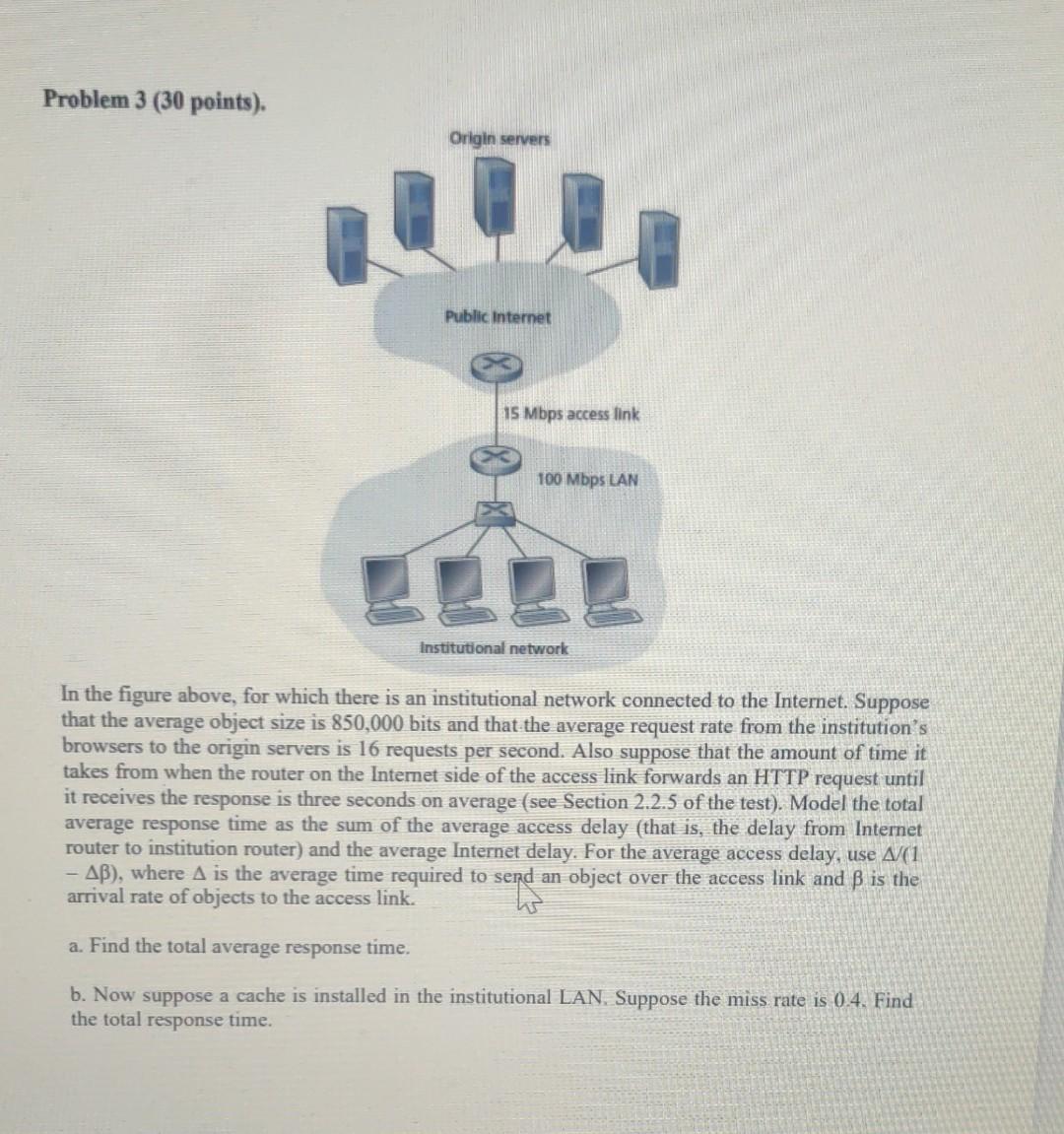 Solved Problem 3 (30 points). In the figure above, for which | Chegg.com