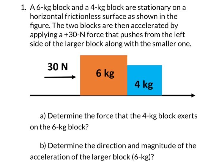 Solved 1. A 6-kg block and a 4-kg block are stationary on a | Chegg.com