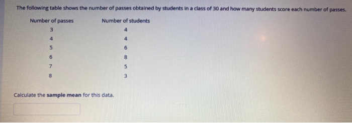Solved The following table shows the number of passes | Chegg.com