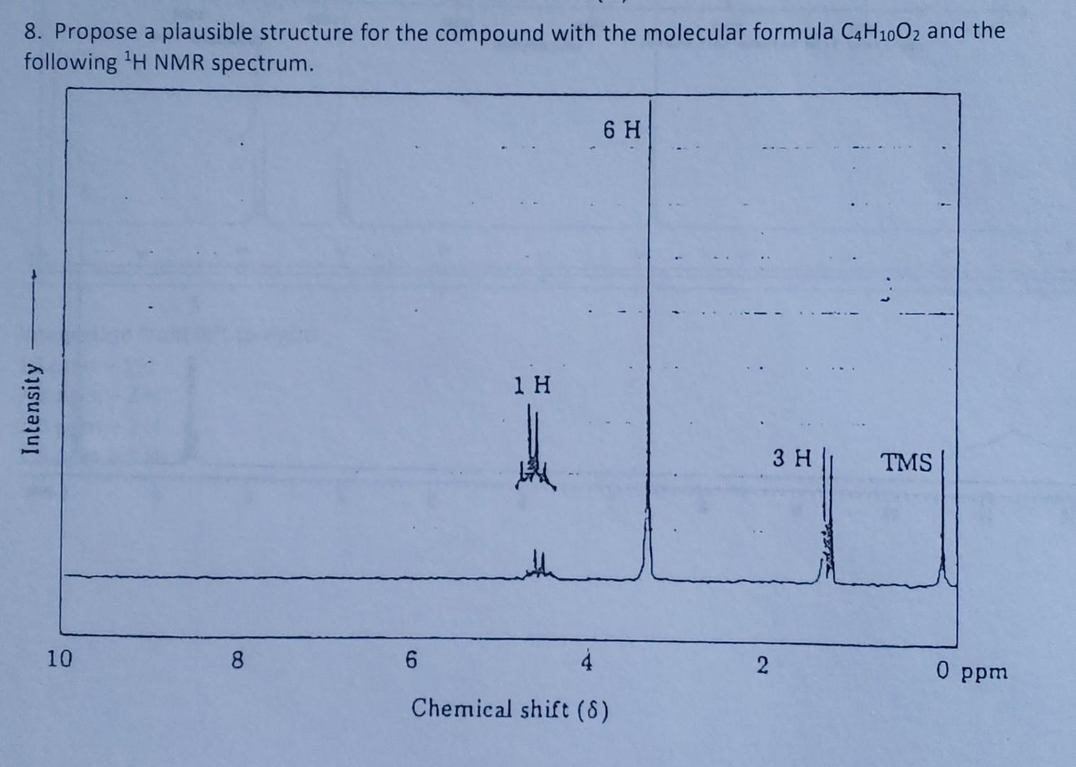 Solved Spectroscopy Problem # Fill in the missing | Chegg.com Solved Spectroscopy Problem # Fill in the missing | Chegg.com