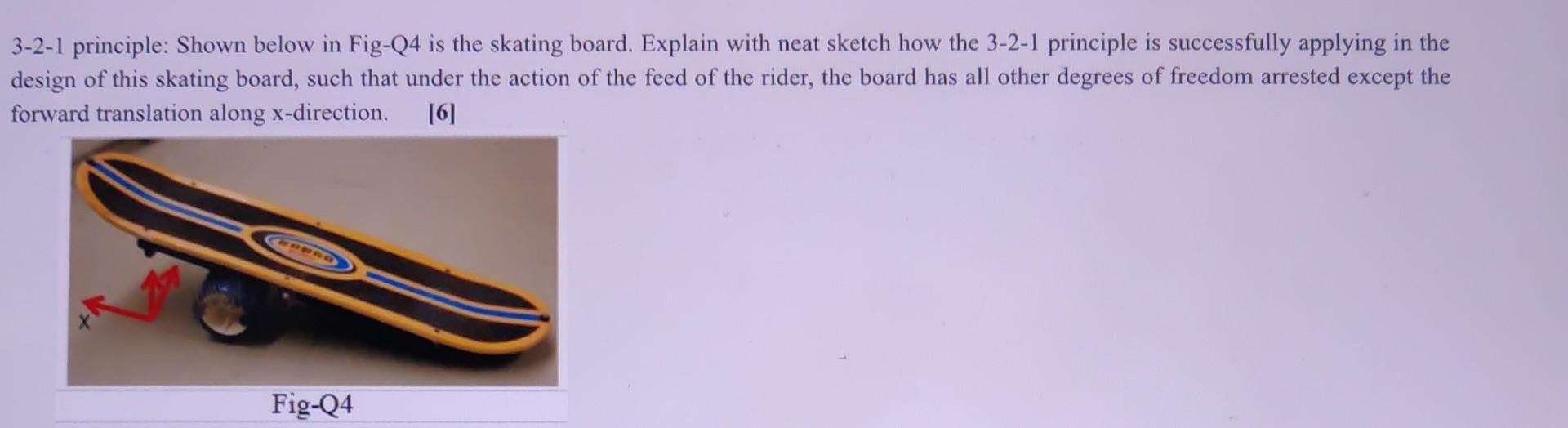 Solved 3-2-1 principle: Shown below in Fig-Q4 is the skating | Chegg.com