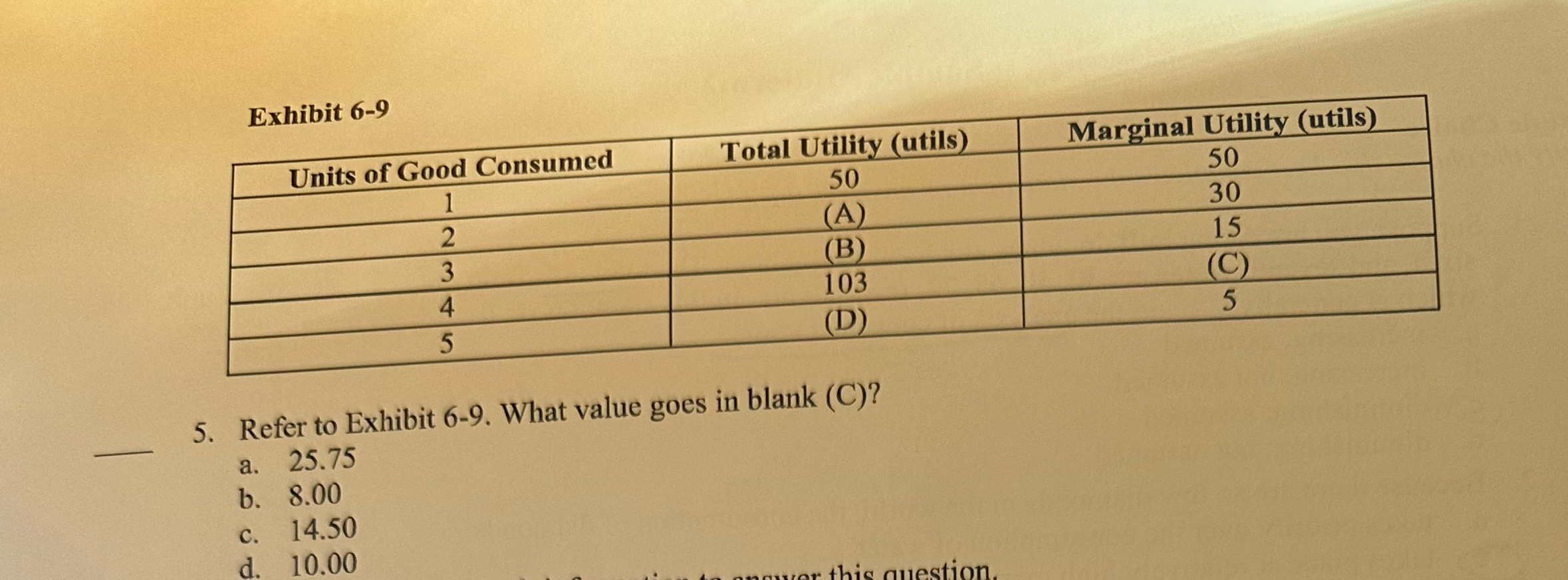 Solved Exhibit 6-9\table[[Units of Good Consumed,Total | Chegg.com