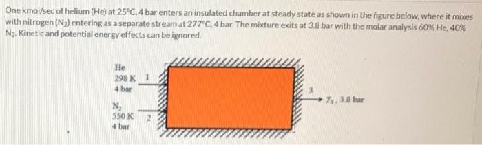 Solved One kmol/sec of helium (He) at 25°C, 4 bar enters an | Chegg.com