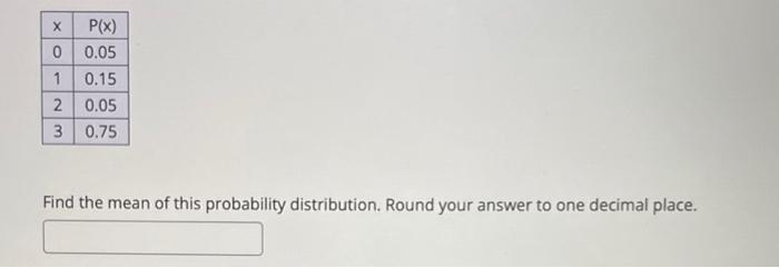 Solved Find the mean of this probability distribution. Round | Chegg.com