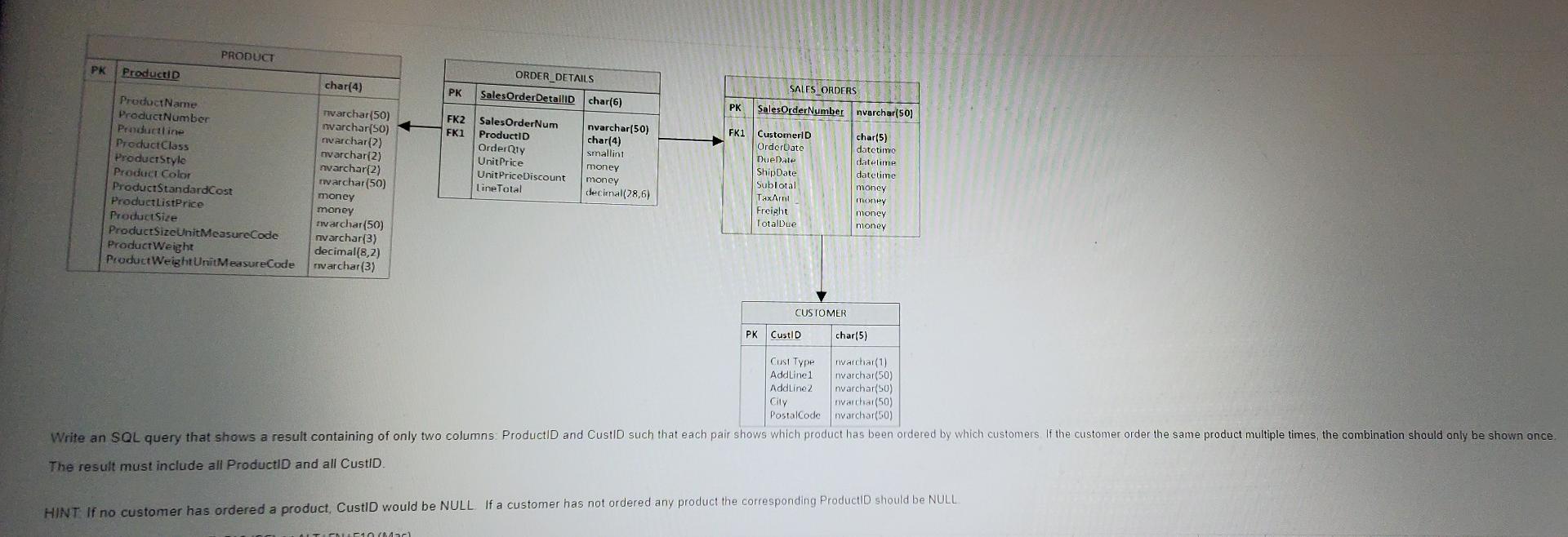 The result must include all ProductiD and all CustID. | Chegg.com