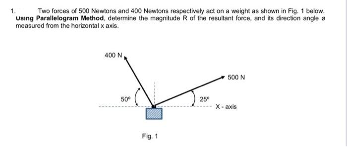 Solved 1. Two forces of 500 Newtons and 400 Newtons | Chegg.com