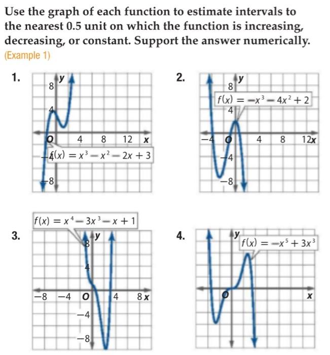 Solved Use the graph of each function to estimate intervals | Chegg.com