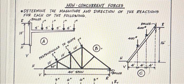 Solved NON-CONCURRENT FORCES - Determine the magnitude and | Chegg.com