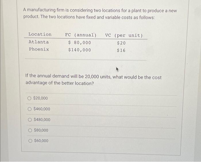 Solved A manufacturing firm is considering two locations for | Chegg.com