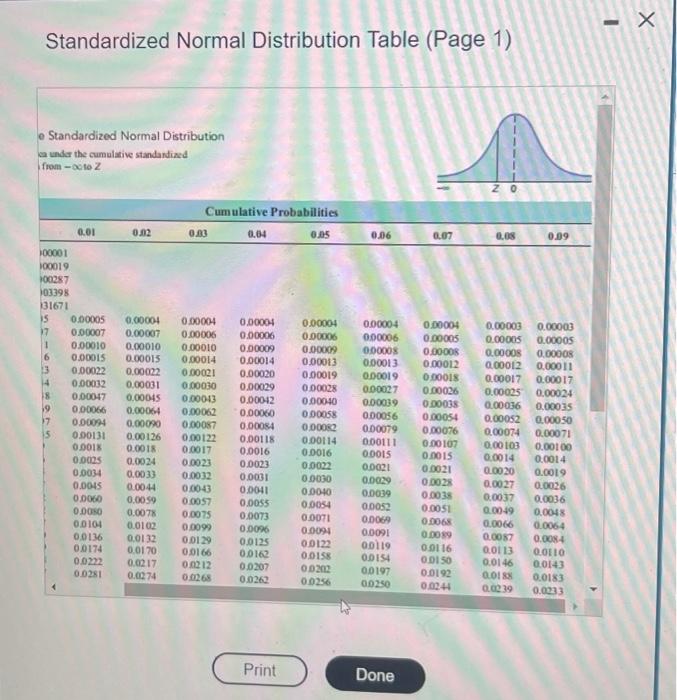 Solved What is the p-value if, in a two-tail hypothesis | Chegg.com