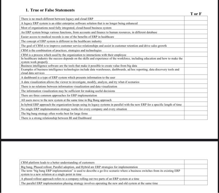 Solved Q8: Explain the: a) Process modeling b) Process | Chegg.com