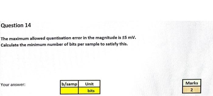 Solved Question 14 The maximum allowed quantisation error in | Chegg.com