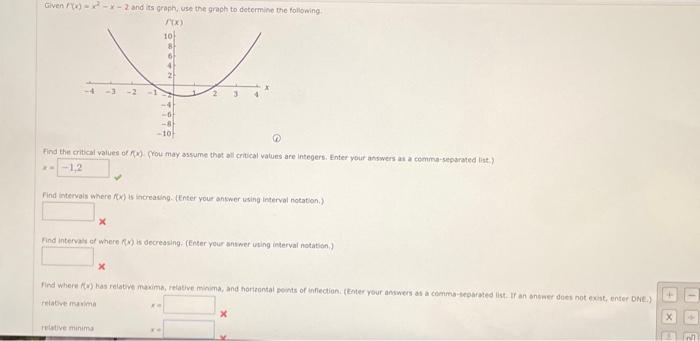Solved Given f(x)=x2−x−2 and its greph, use the graph to | Chegg.com