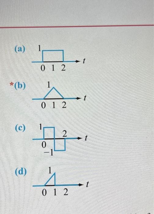 Solved please dont use fourier or laplace transfom. solve | Chegg.com