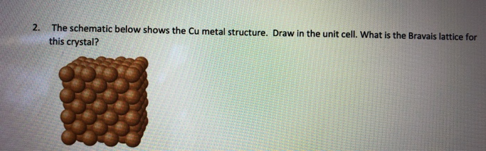 Solved 2. The schematic below shows the Cu metal structure. | Chegg.com