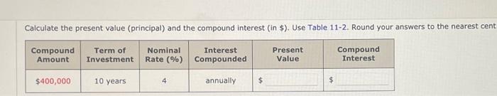 Solved Calculate the present value (principal) and the | Chegg.com