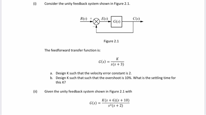 Solved (i) Consider the unity feedback system shown in | Chegg.com