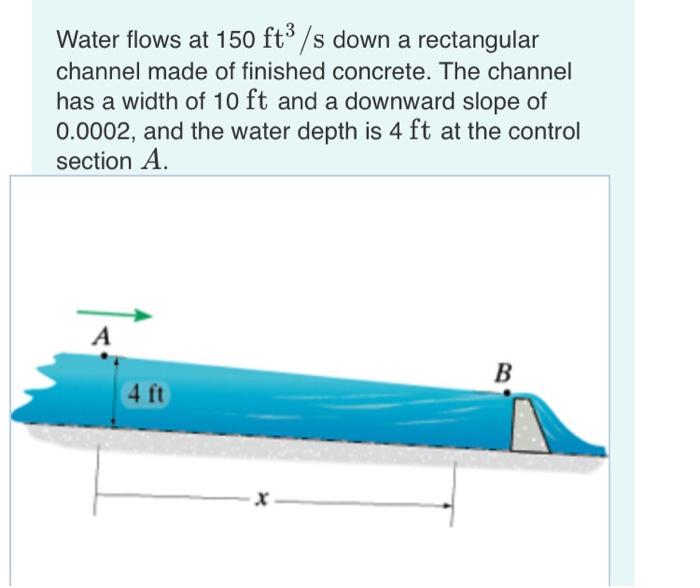 Solved Water flows at 150 ft/s down a rectangular channel | Chegg.com
