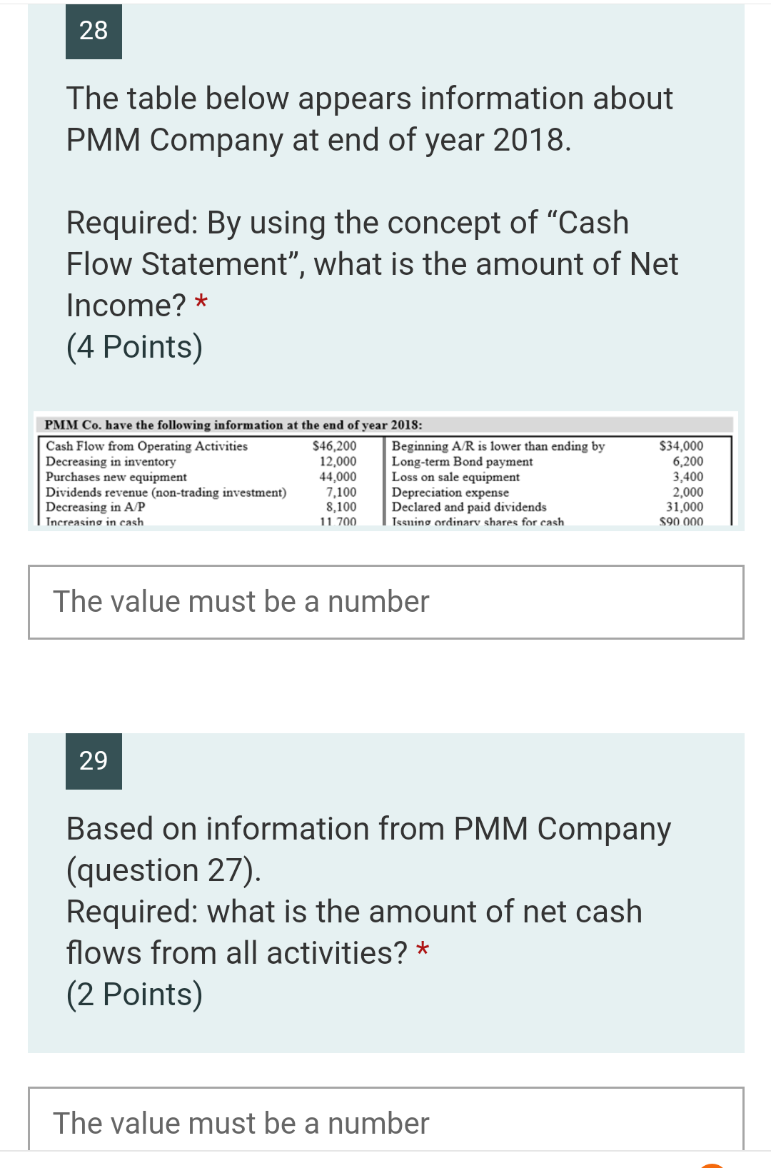Solved 28 The table below appears information about PMM | Chegg.com