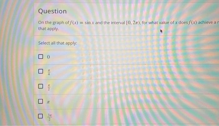 Solved On the graph of f(x)=sinx and the interval [0,2π), | Chegg.com