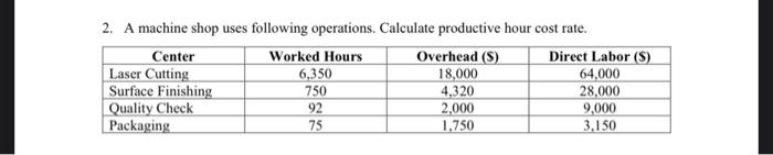 Solved 2. A machine shop uses following operations. | Chegg.com