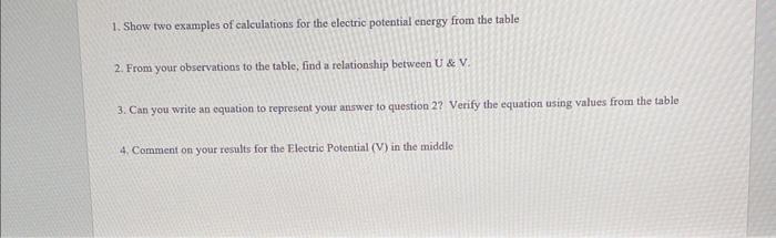 Solved 1. Reset the simulation 2. Place a positive charge | Chegg.com
