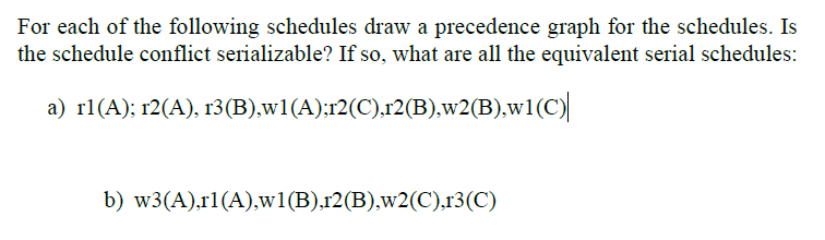 Solved For each of ﻿the following schedules draw a | Chegg.com