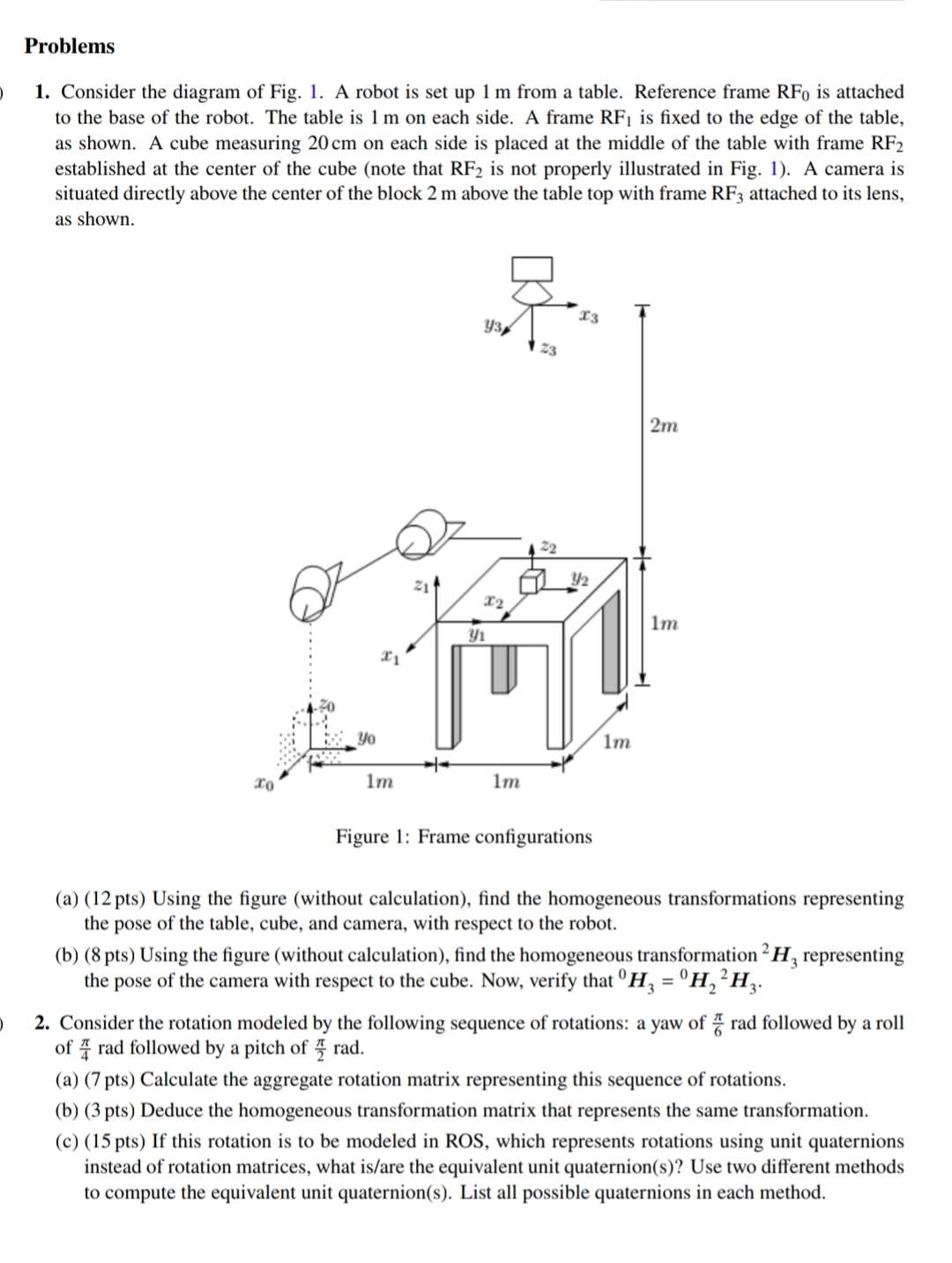 Solved How to solve ProblemsConsider the diagram of Fig. 1. | Chegg.com