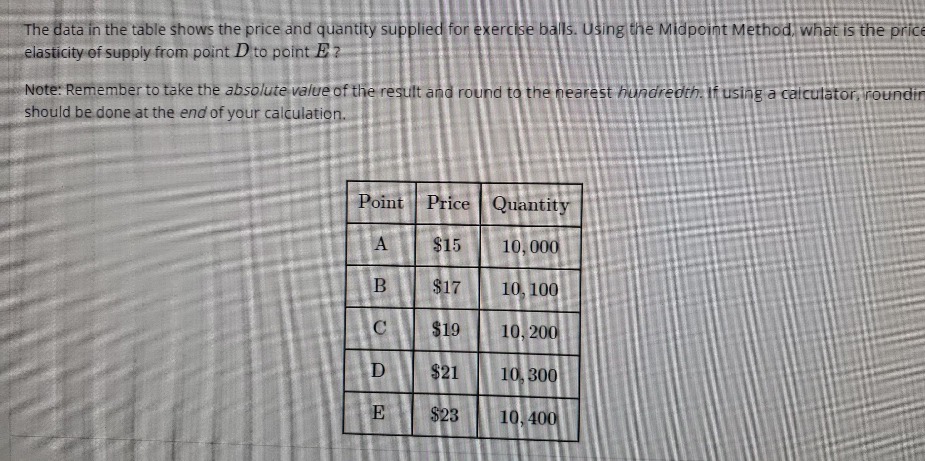 Solved The data in the table shows the price and quantity | Chegg.com