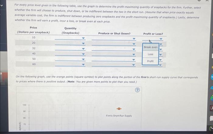 Solved The following graph plots the marginal cost (MC) | Chegg.com
