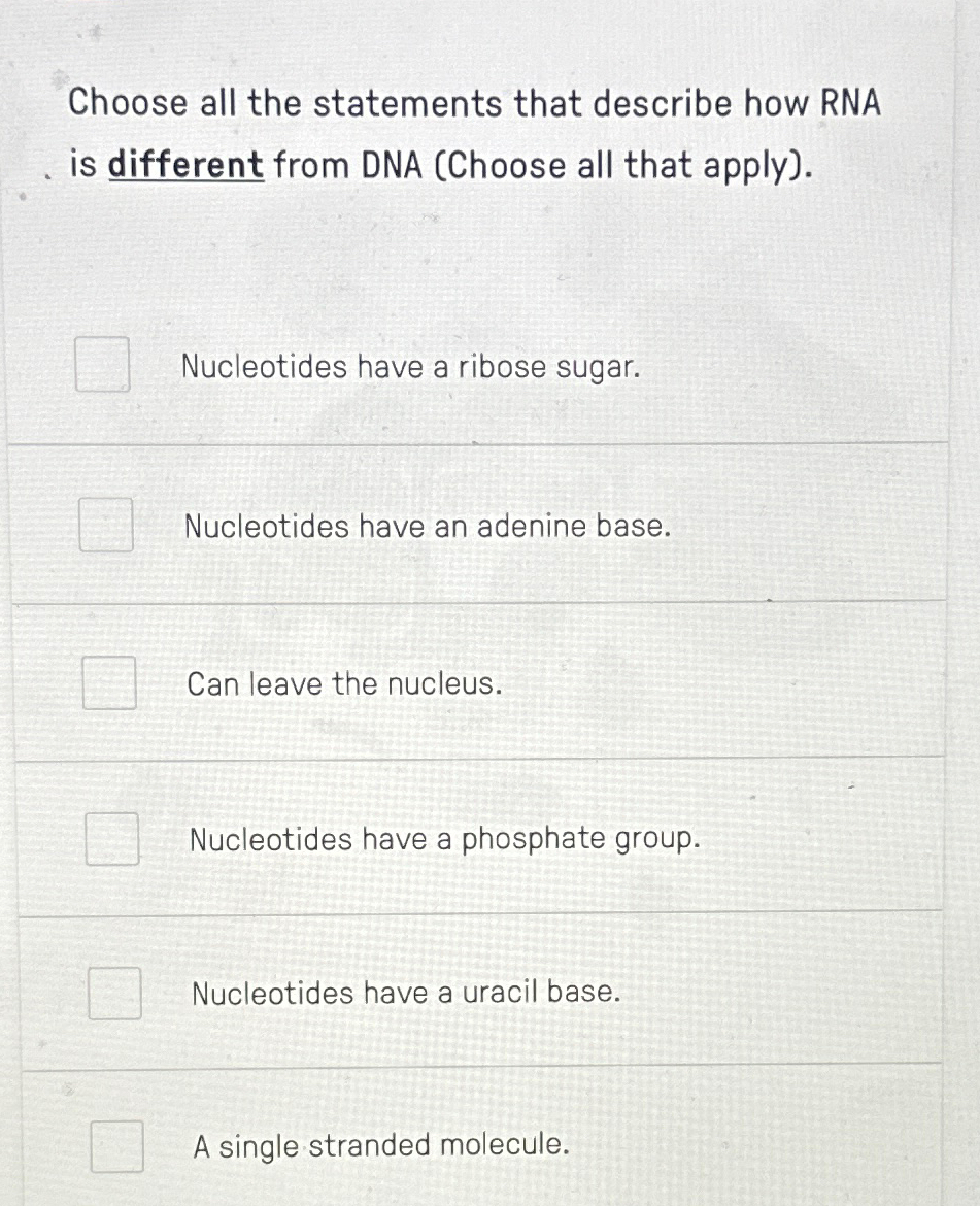 Solved Choose all the statements that describe how RNA is | Chegg.com