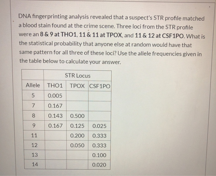 Solved DNA fingerprinting analysis revealed that a suspect's | Chegg.com