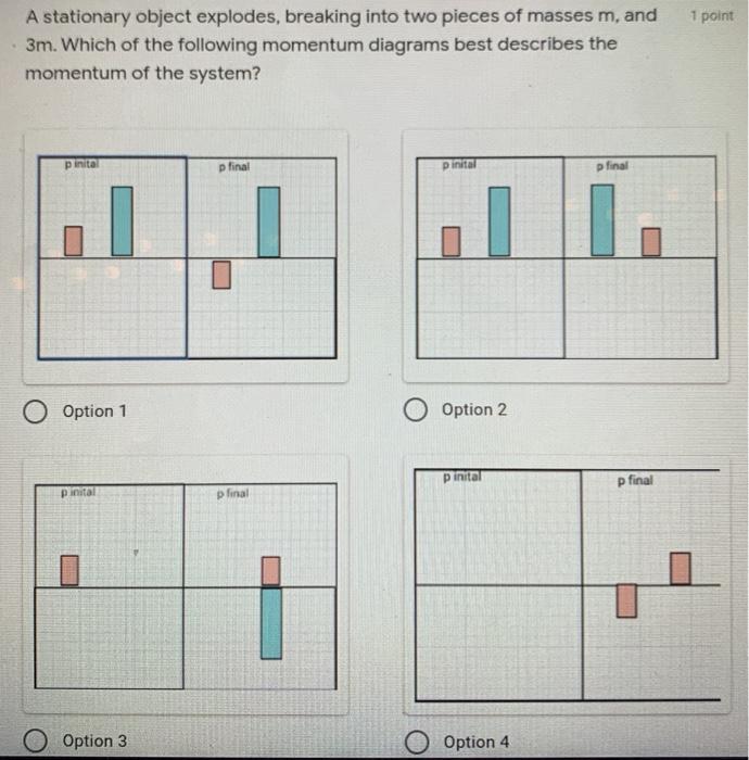 Solved 1 point A stationary object explodes, breaking into | Chegg.com