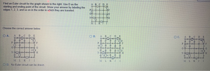 Solved Find an Euler circuit for the graph shown to the | Chegg.com