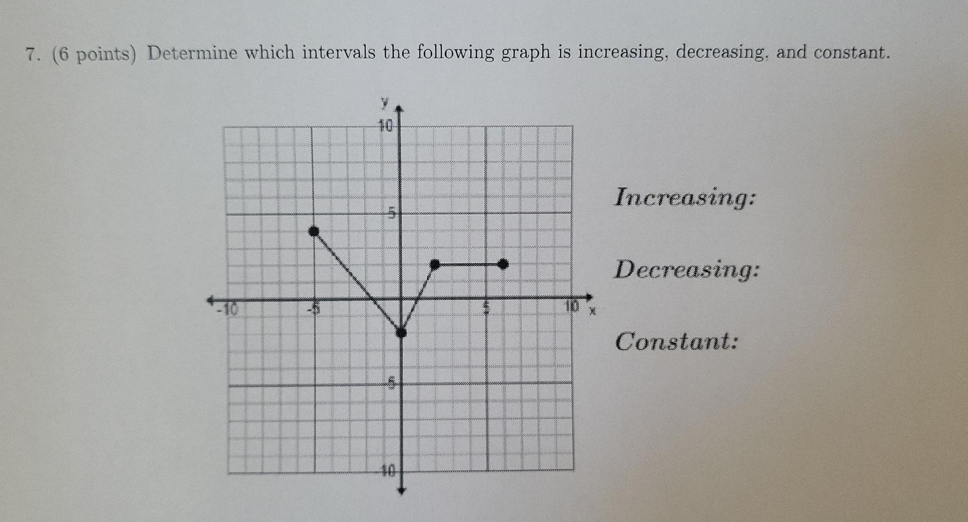 Solved 7. (6 points) Determine which intervals the following | Chegg.com