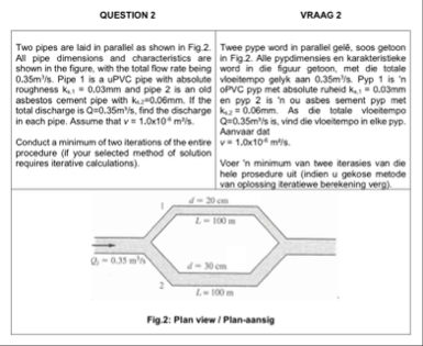 QUESTION 2VRAAG 2Two pipes are laid in parallel as | Chegg.com