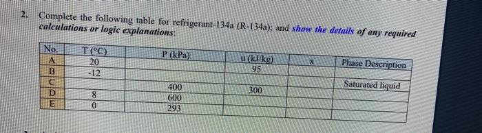 Solved Complete the following table for refrigerant-134a | Chegg.com