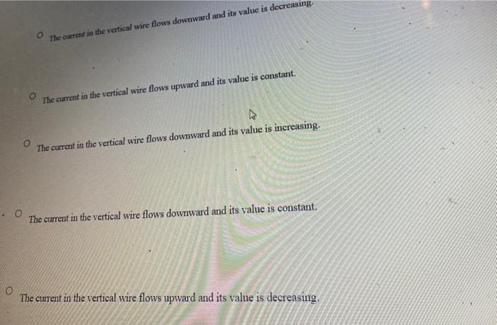 Solved Question 12 The figures stationary conducting loop | Chegg.com