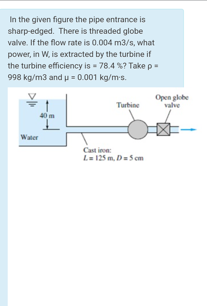 Solved In the given figure the pipe entrance is sharp-edged. | Chegg.com