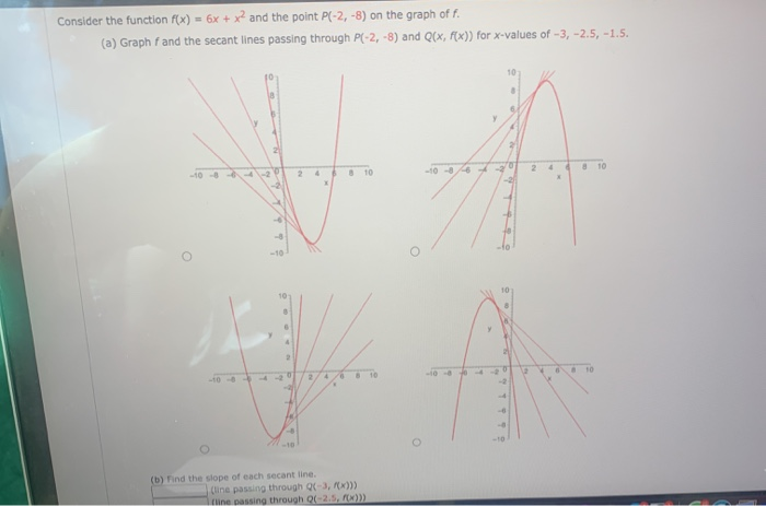 Solved Consider the function f(x) = 6x + x2 and the point | Chegg.com