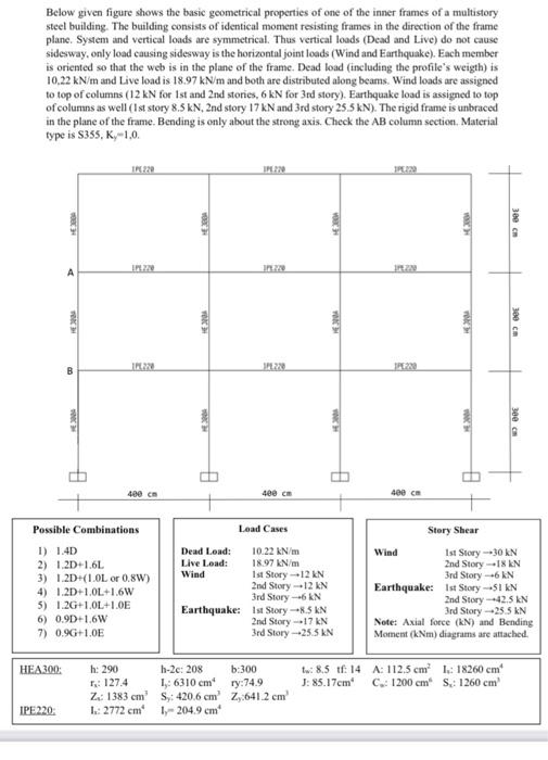 Solved Below given figure shows the basic geometrical | Chegg.com
