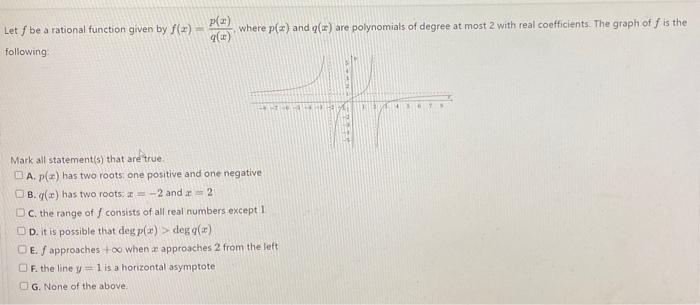 Solved Let f be a rational function given by f(x)=q(x)p(x), | Chegg.com
