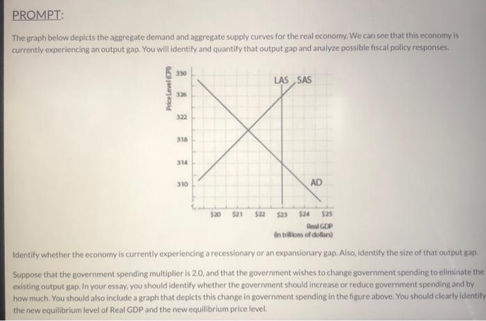 Solved The graph below depicts the aggregate demand and | Chegg.com