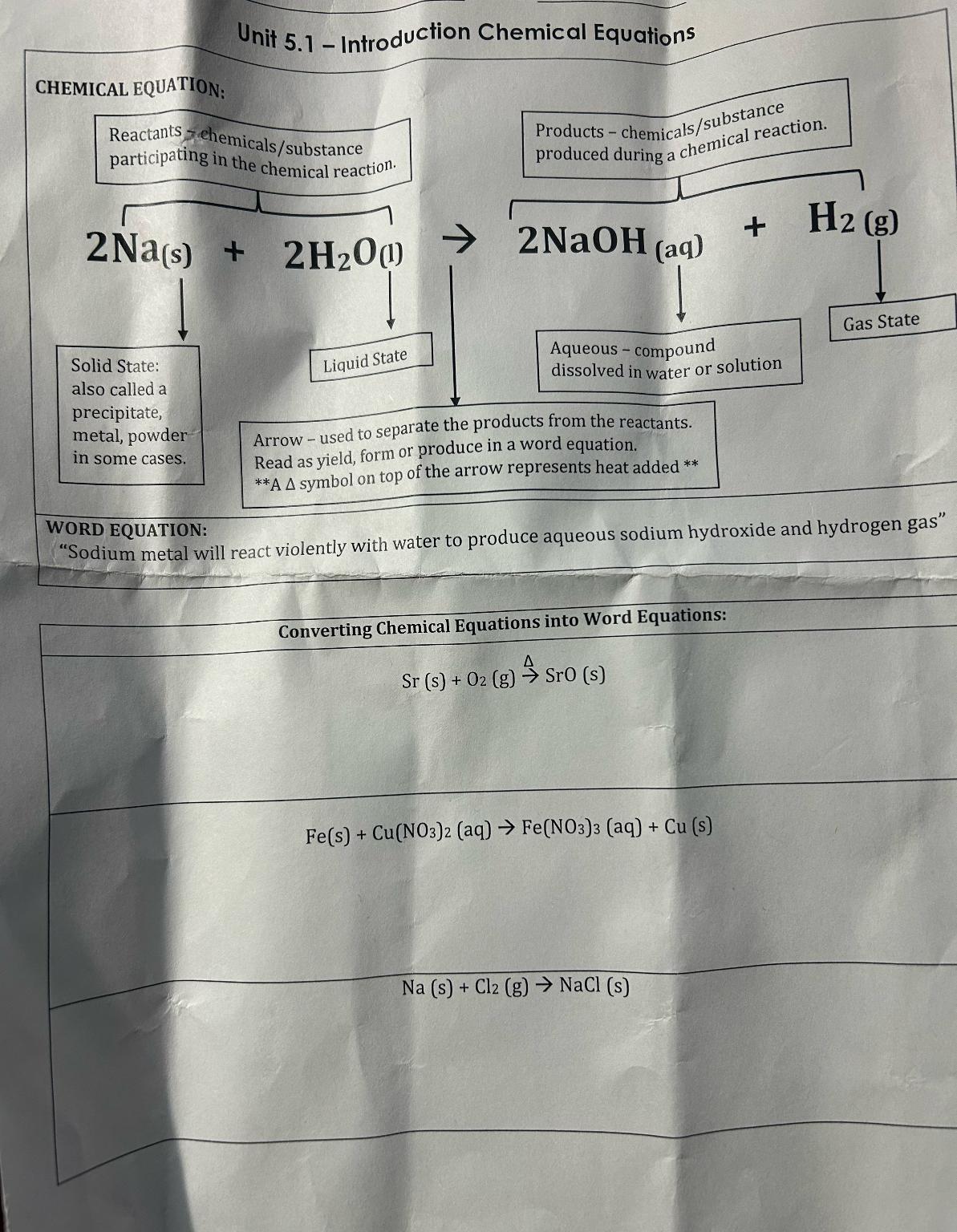 Solved Unit 5.1 - ﻿Introduction Chemical EquationsCHEMICAL | Chegg.com